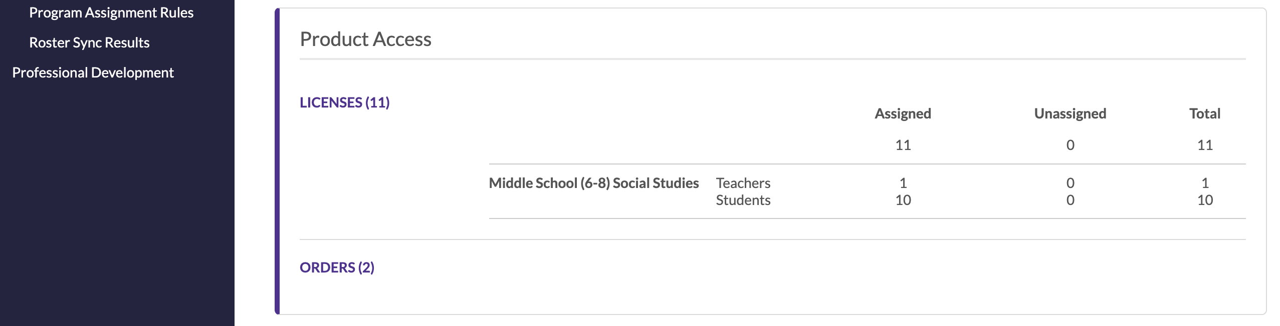 Navigate the Admin Dashboard