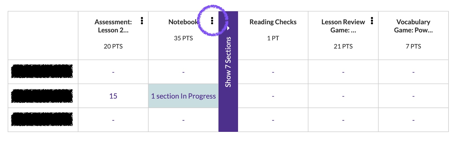 Grade by Assignment